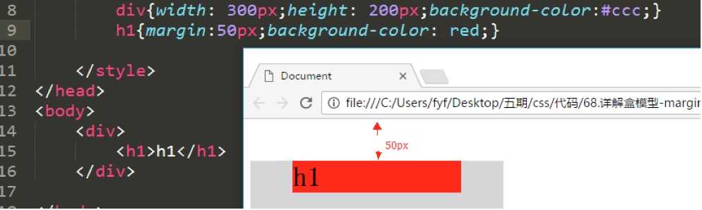 margin常见问题 | zangruyan