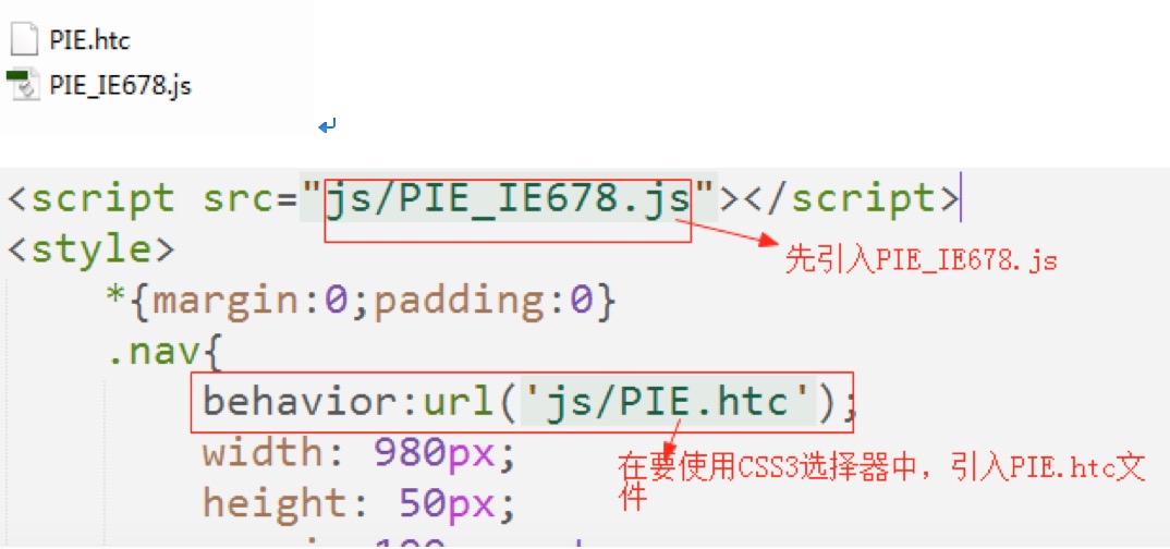 让IE678部分支持CSS3 | zangruyan